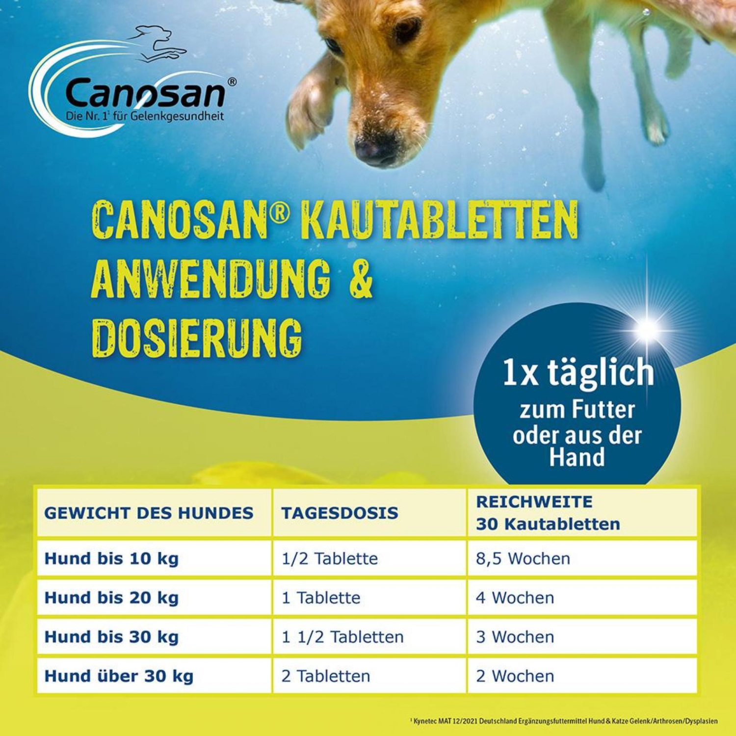 Canosan®Kautabletten für die Gelenkgesundheit bei Hunden 30 Tabletten ...